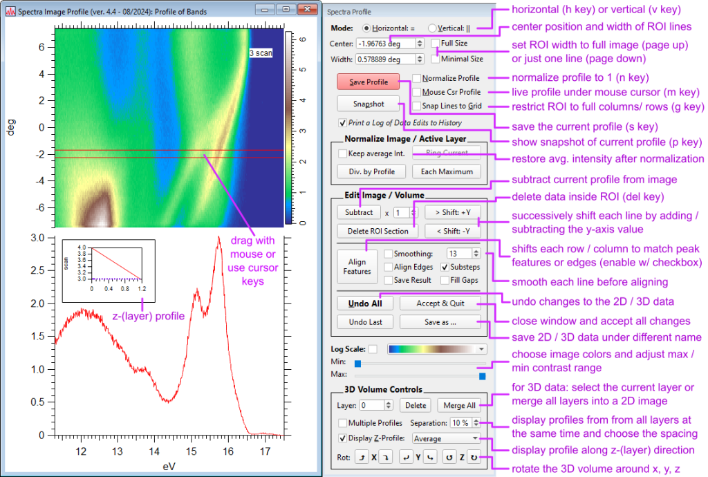 Spectra Image Profile - Create profiles from, normalize and edit 2D ...