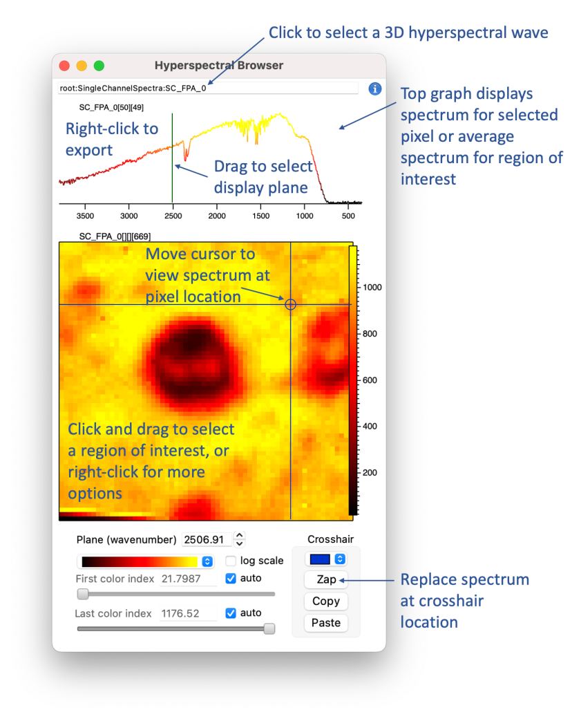 Hyperspectral Browser | Igor Pro by WaveMetrics