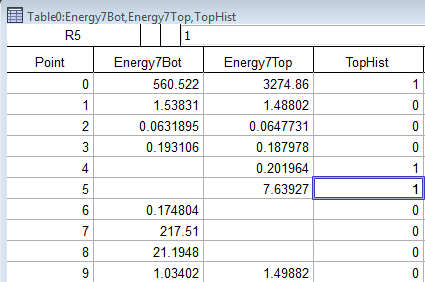 Checking for blank cells? | Igor Pro by WaveMetrics