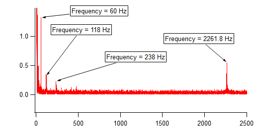 Smoothing question | Igor Pro by WaveMetrics
