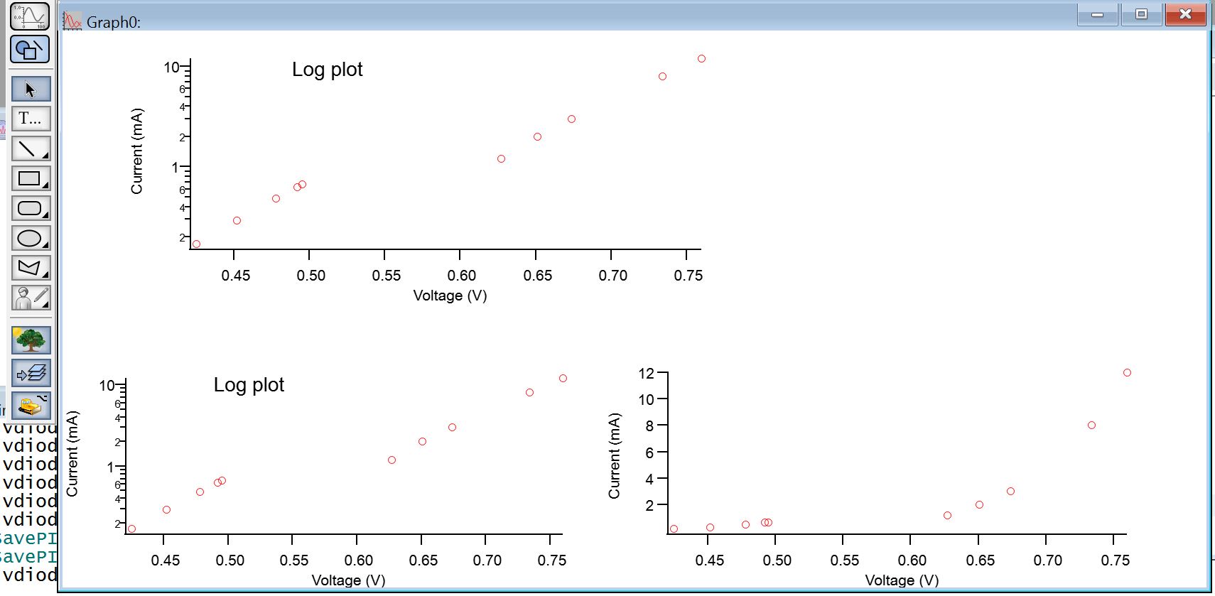 how to extract code after manually editing graphs | Igor Pro by WaveMetrics