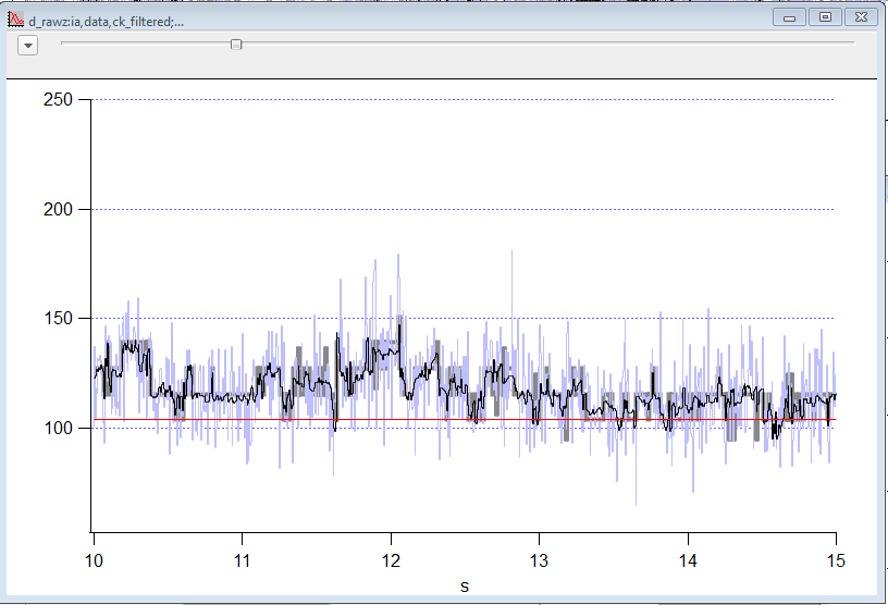 Wrong graphical representation with mode=6 and lsize>1 and many ...