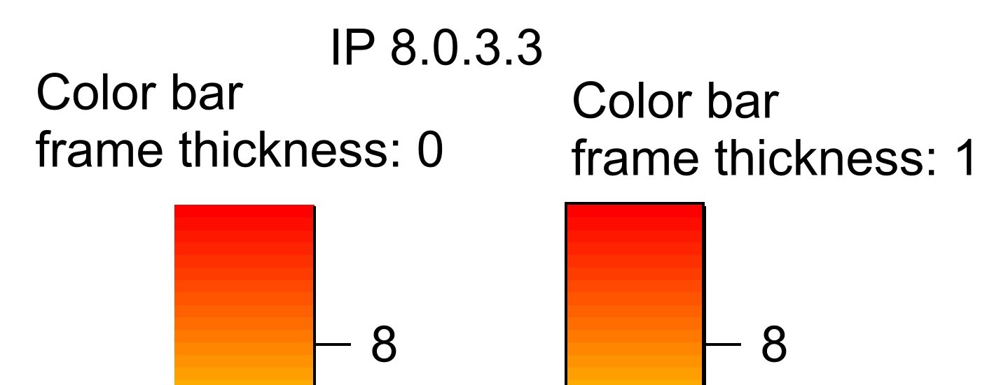 ColorScale axis | Igor Pro by WaveMetrics