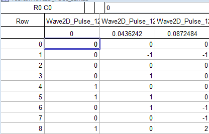 Extracting columns from 2D Histogram | Igor Pro by WaveMetrics