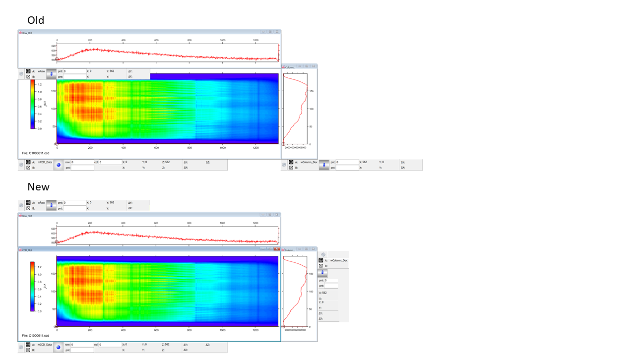 Different locations for cursor info bar | Igor Pro by WaveMetrics