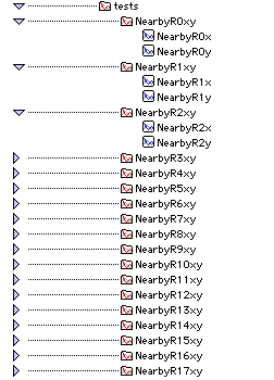 looping operation multiple data folders | Igor Pro by WaveMetrics