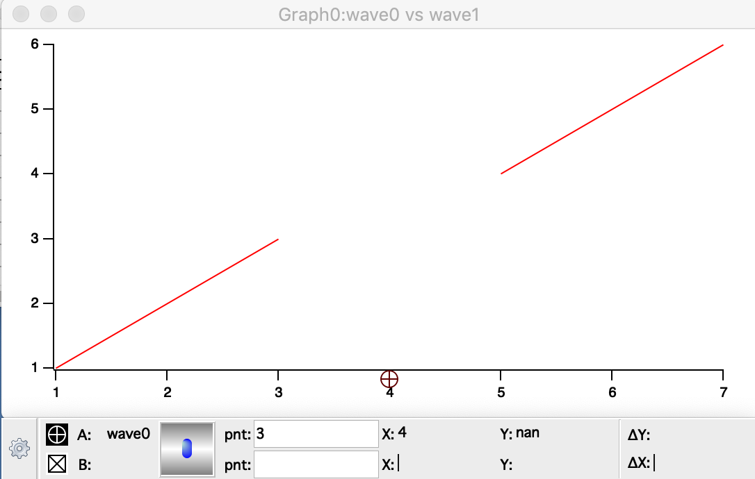 Scatter Plot colour function | Igor Pro by WaveMetrics