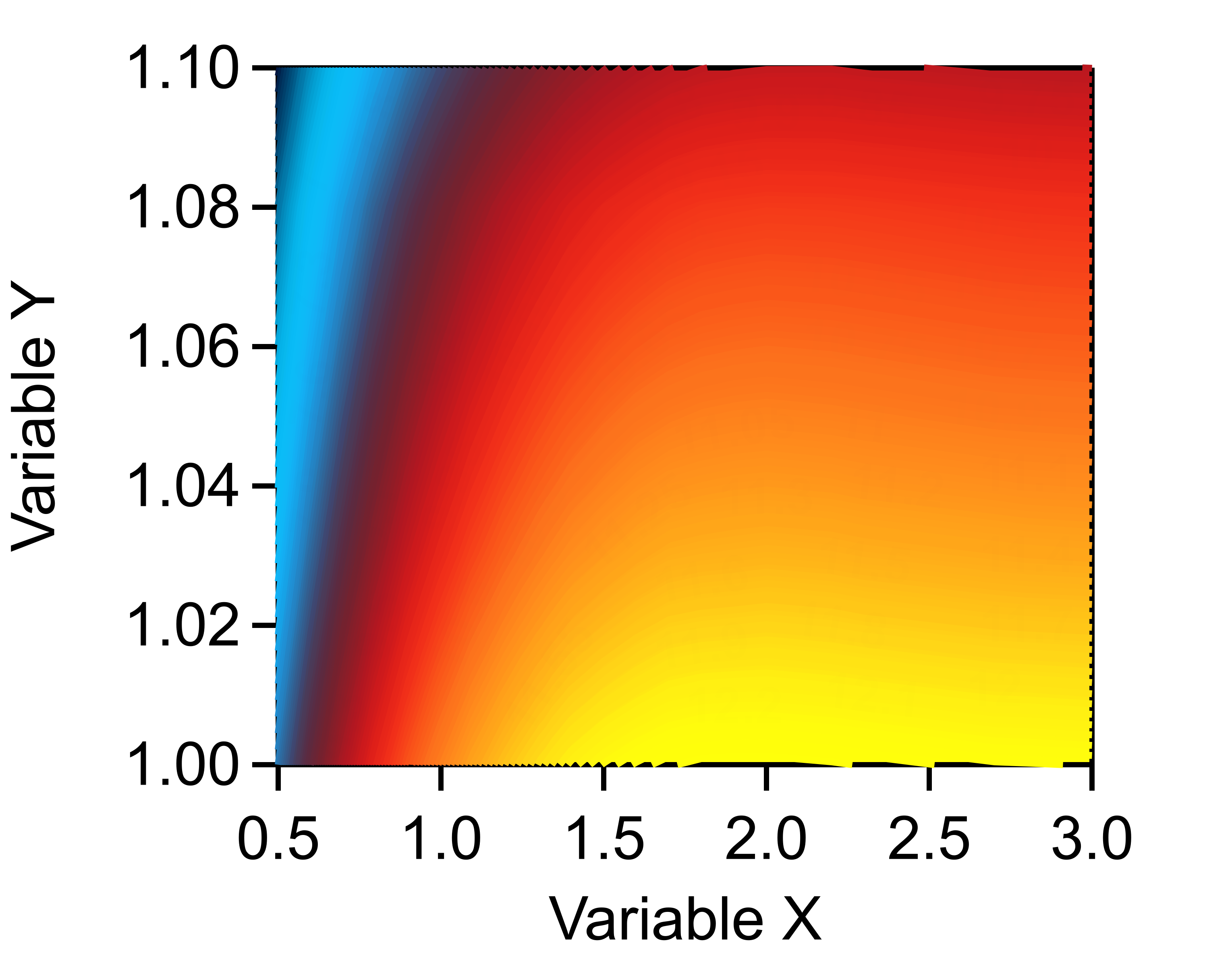 Can axes be plotted above traces? | Igor Pro by WaveMetrics
