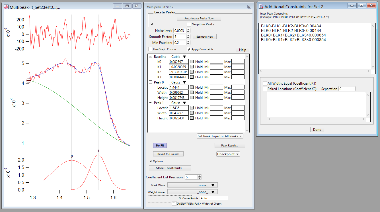 Fitting constrains in multipeak fitting | Igor Pro by WaveMetrics