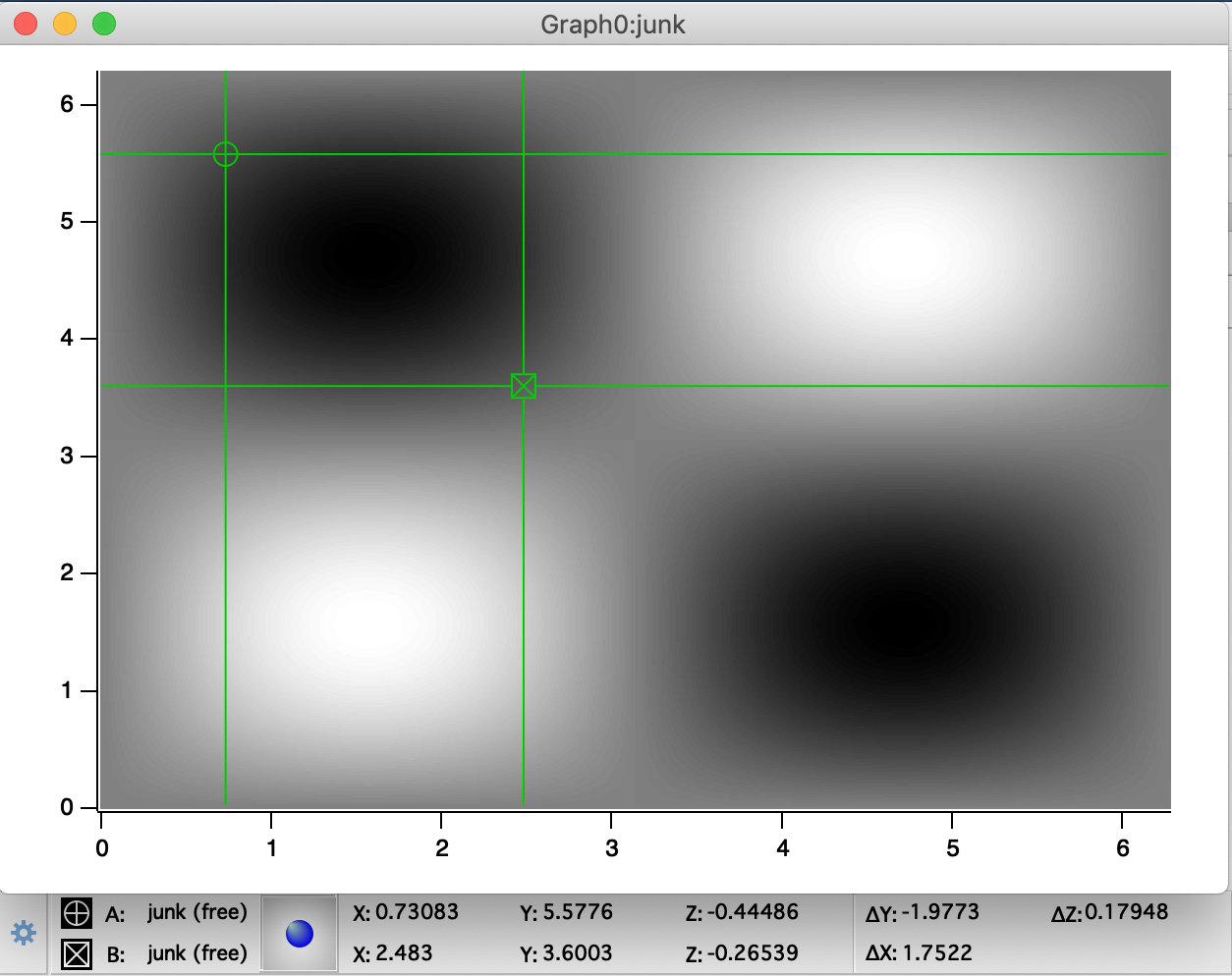 Hook function on graph marquee interaction