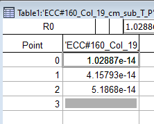 Converting waves into multiple waves | Igor Pro by WaveMetrics