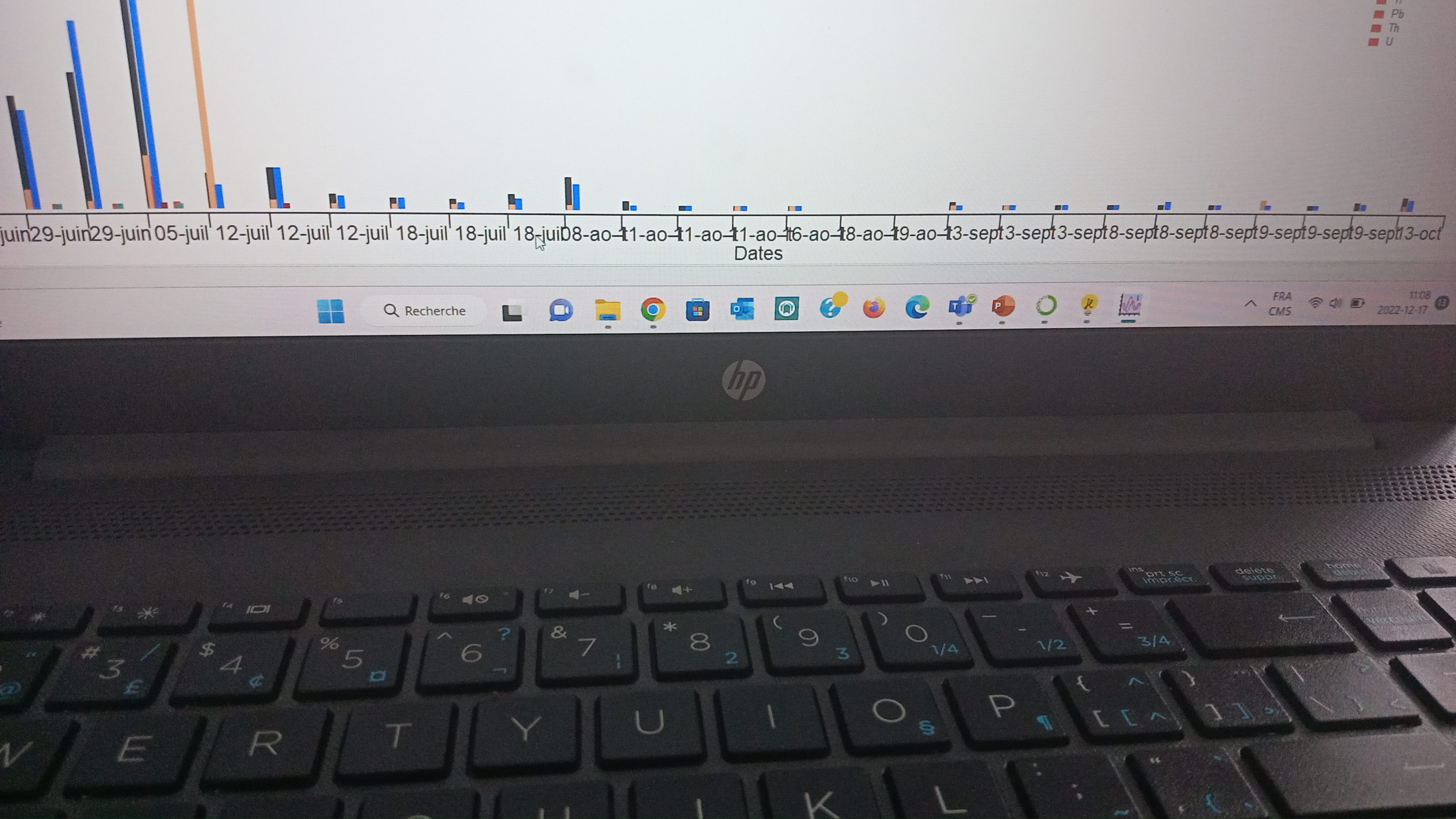 Plot Igor Pro By Wavemetrics