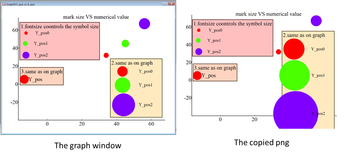 symbol size: in the legend and on the trace | Igor Pro by WaveMetrics