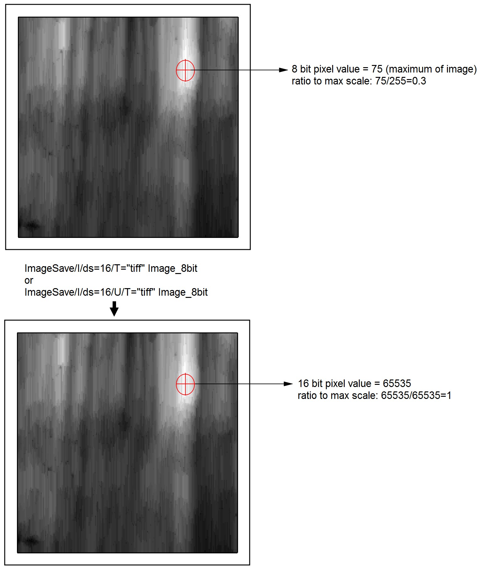 8 bit to 16 bit ImageSave