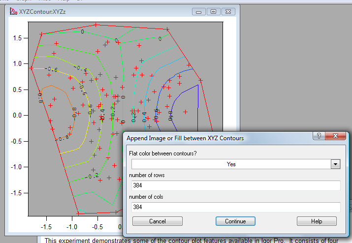 Filled colur in contour plot
