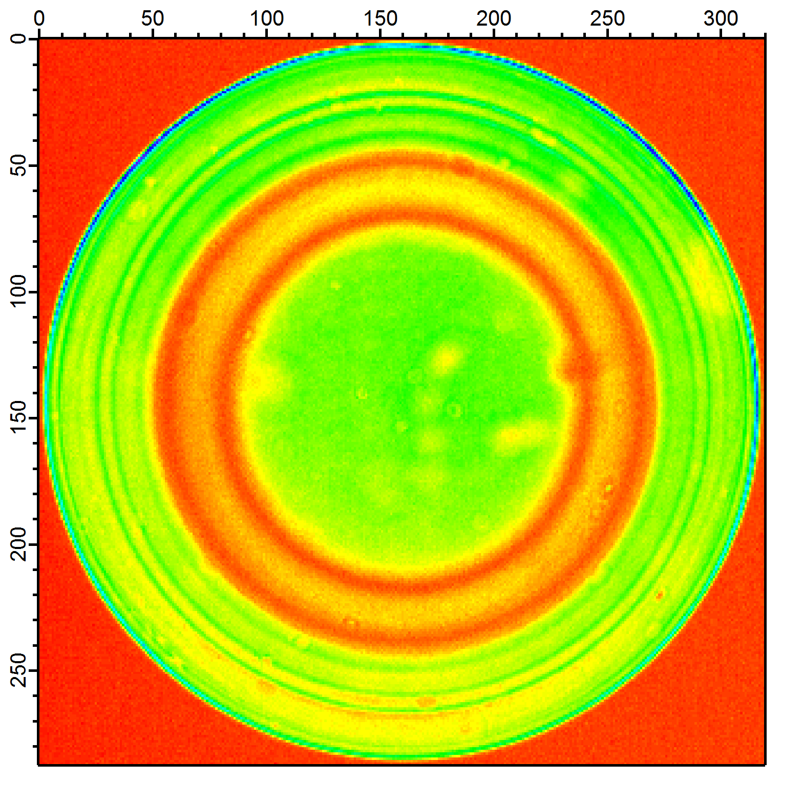 Angle-averaged Intensity vs Radius Profile from Intensity Image