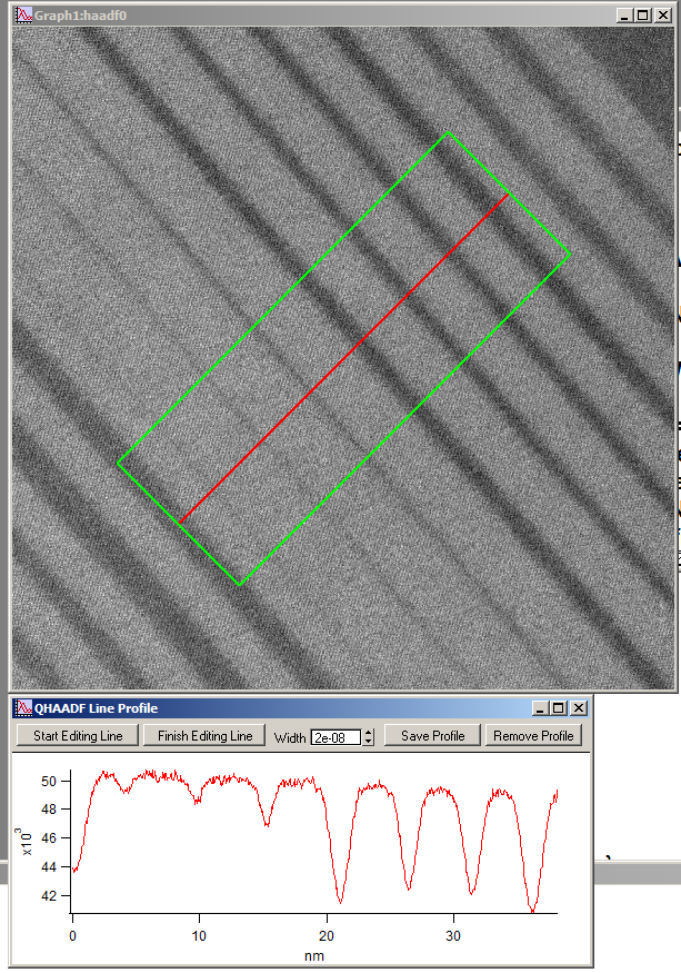 Updating a line profile of an image while movig the line drawn in the image
