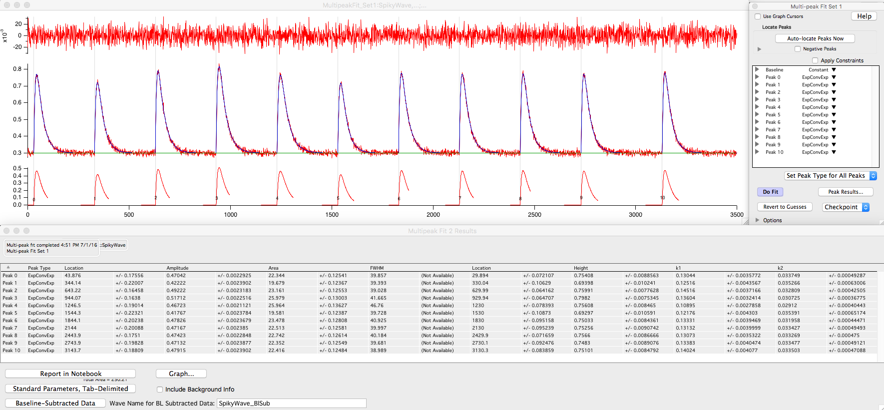 Igor pro 8 normalize wave - sapvlero