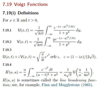 Shape of voigt profile