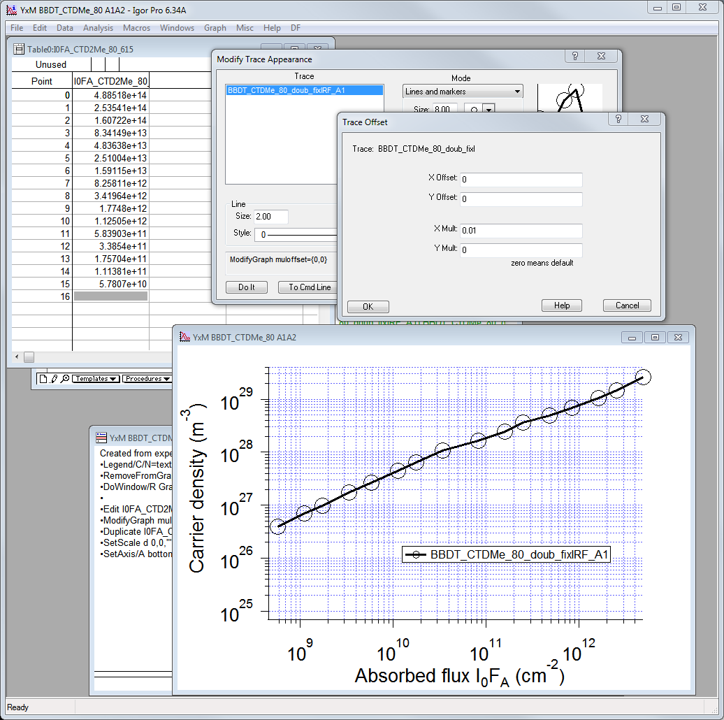 Can't get x-axis to scientific in log mode