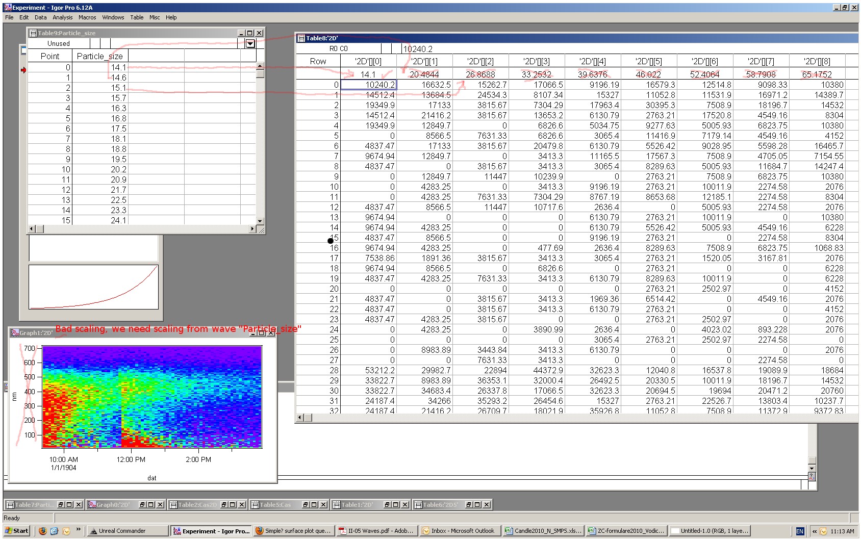 Scaling of Image plot (2D wave) from 1D wave