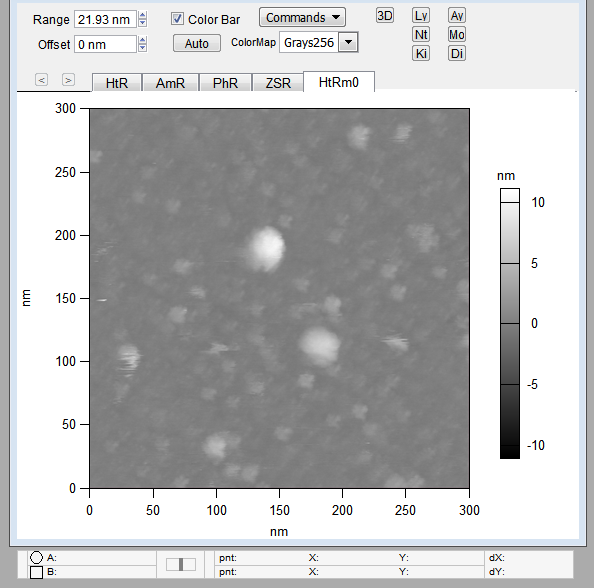 Coordinate Data from 3D Surface Plot