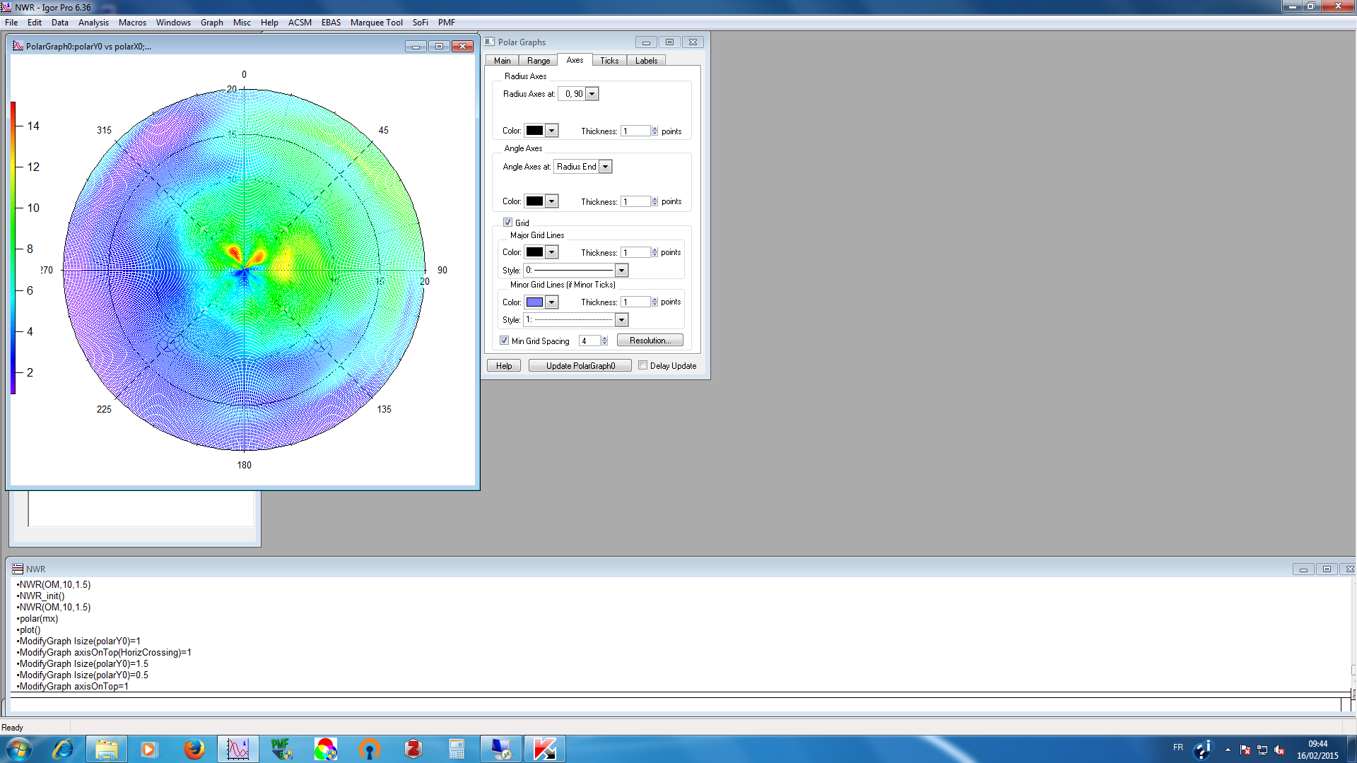Contour plot with polar axis
