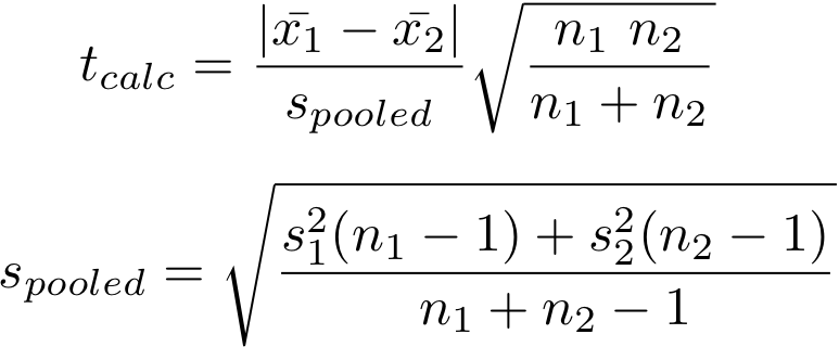 Student T test, are two normal distributions different?