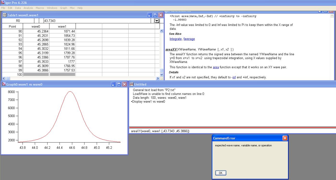 Does anyone know how to do an integration for a known function in igor