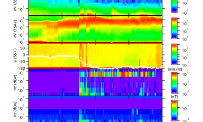Wavemetrics igor pro - partygross