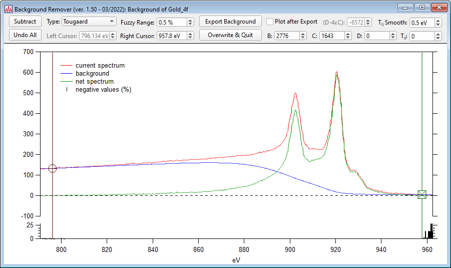 Spectra Background Remover - Subtract common spectroscopic background ...