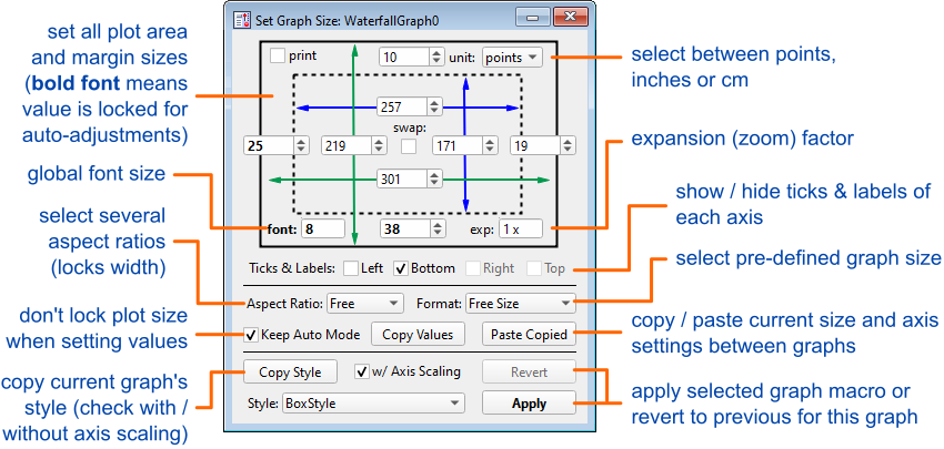 Spectra Trace Offset and Graph Size Tools - Quick-access to common graph and trace modify ...