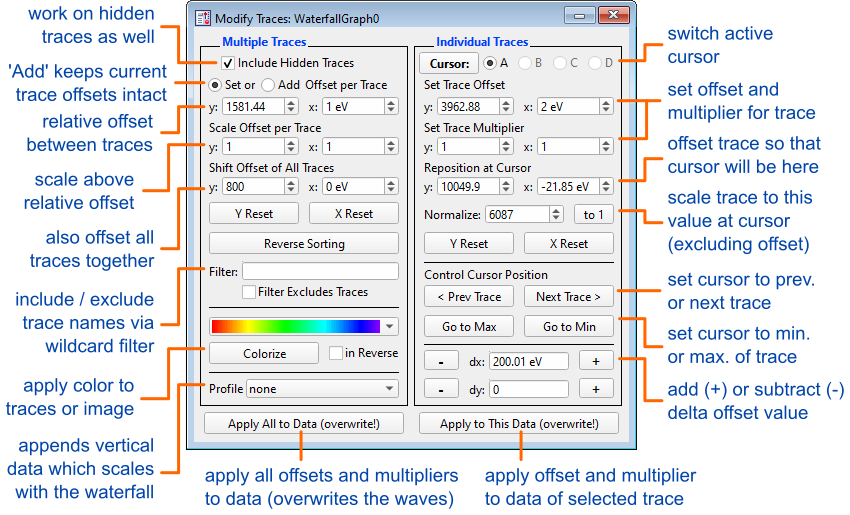 Spectra Trace Offset and Graph Size Tools - Quick-access to common graph and trace modify ...