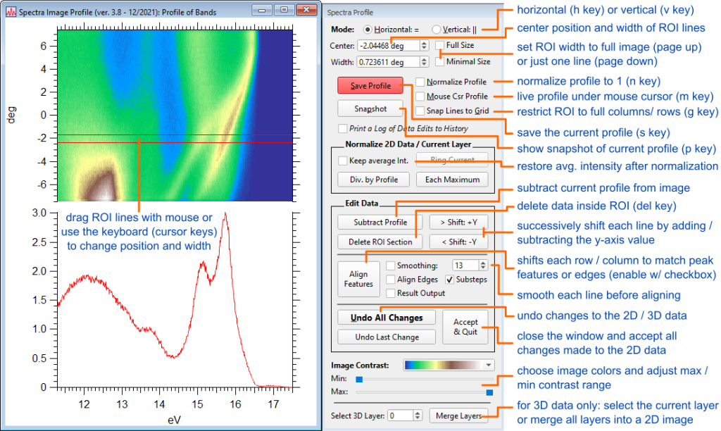 Spectra Image Profile - Create profiles from, normalize and edit 2D ...